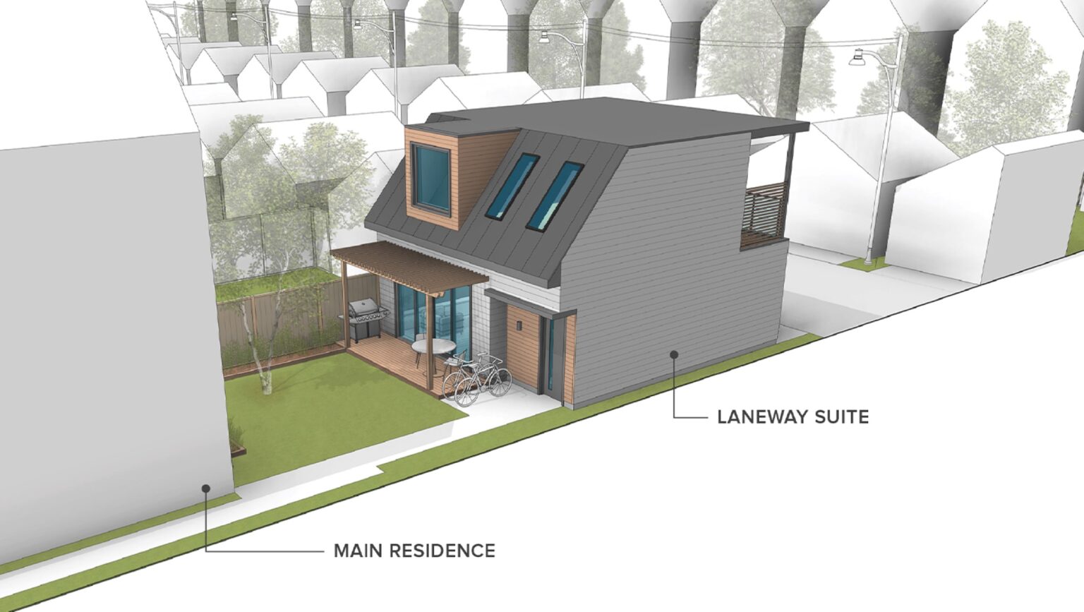 What is a Laneway Home? - Laneway Homes Toronto